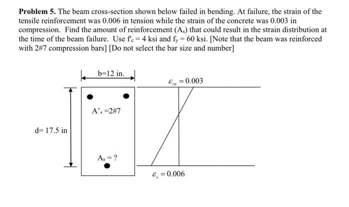 Solved Problem 5. The beam cross-section shown below failed | Chegg.com