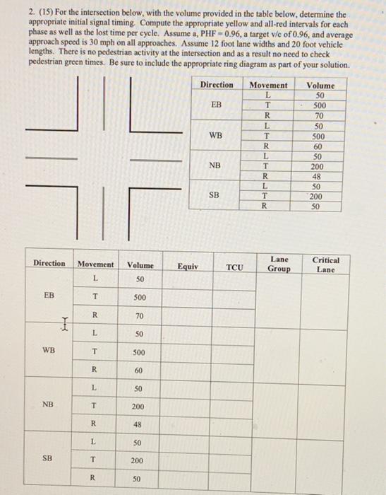 2. (15) For the intersection below, with the volume | Chegg.com