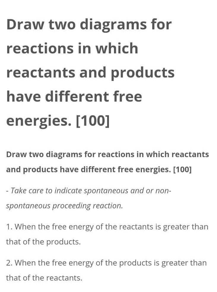 Solved Draw two diagrams for reactions in which reactants | Chegg.com