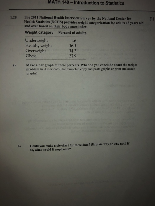 Solved MATH 140 - Introduction to Statistics 1.28 [3] The | Chegg.com