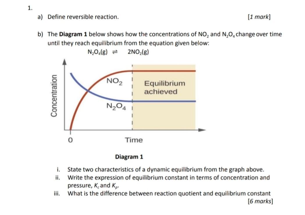 Solved 1. a) Define reversible reaction. [1 mark] b) The | Chegg.com