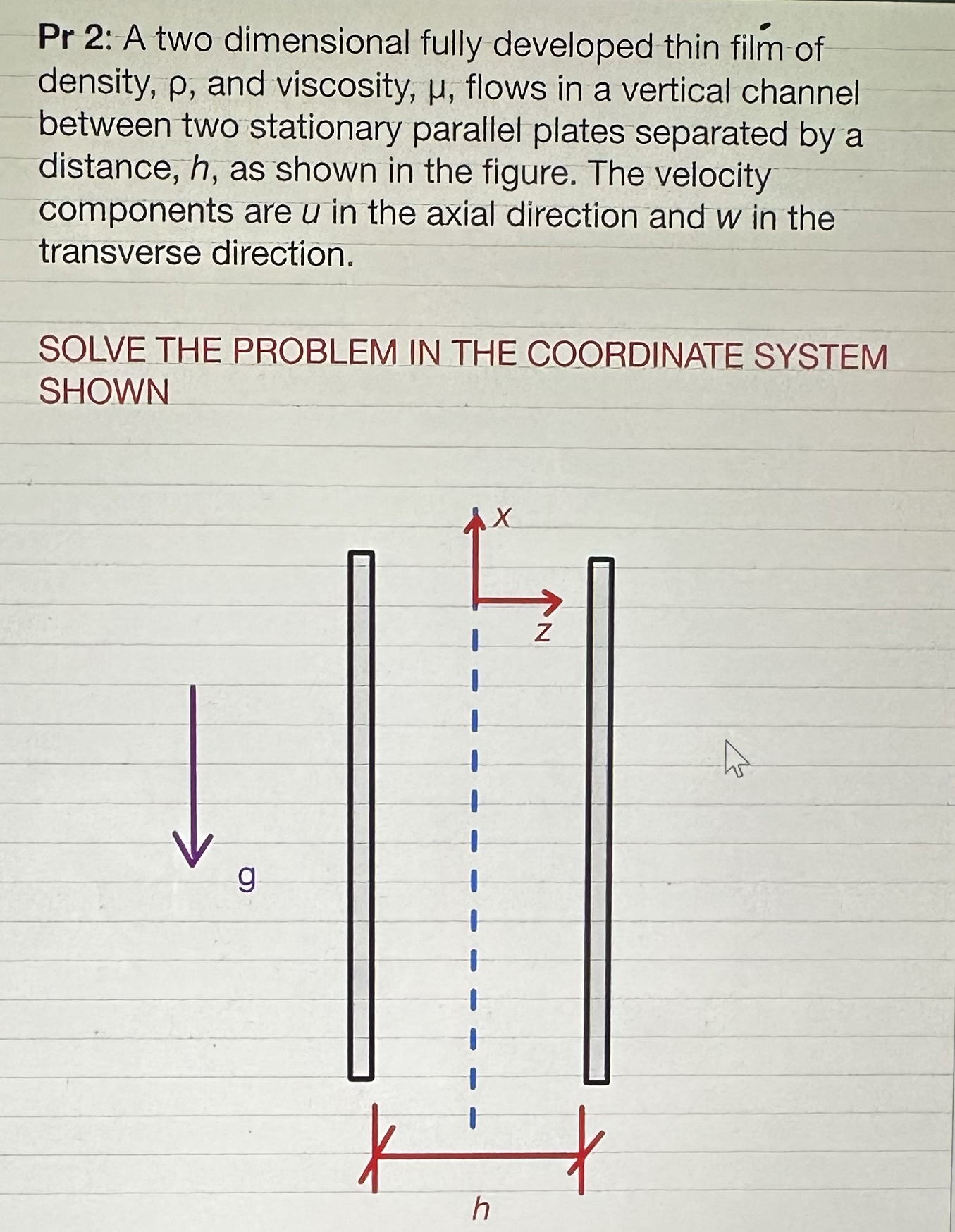 Solved Pr 2: A two dimensional fully developed thin film of | Chegg.com