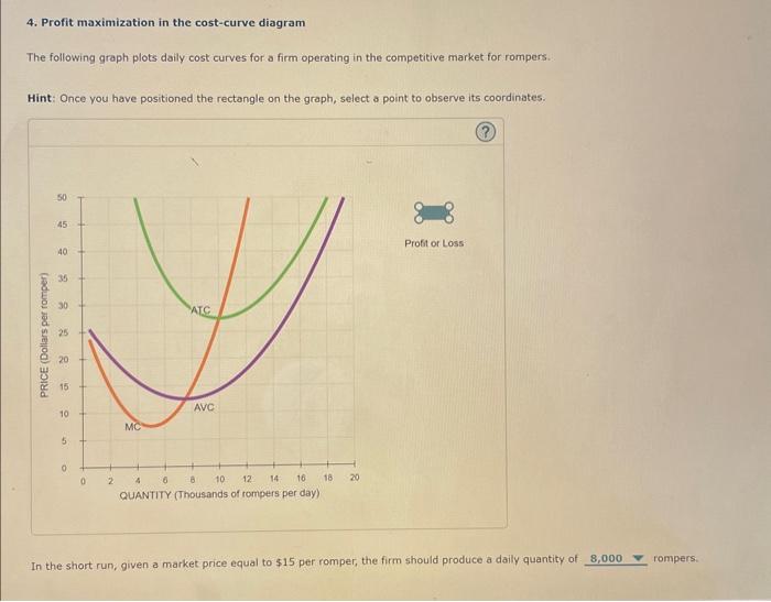 Solved 4. Profit maximization in the cost-curve diagram The | Chegg.com