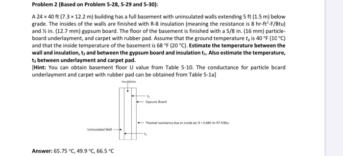 Problem 2 (Based on Problem 5-28, 5-29 and 5-30): A | Chegg.com