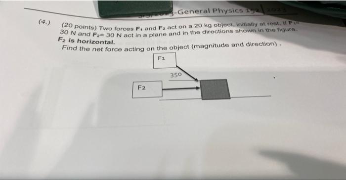 Solved (20 points) Two forces F1 and F2 act on a 20 kg | Chegg.com