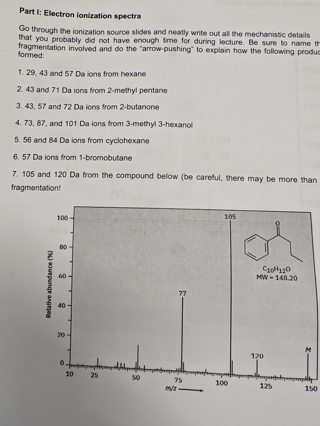 Solved Part I: Electron ionization spectraGo through the | Chegg.com