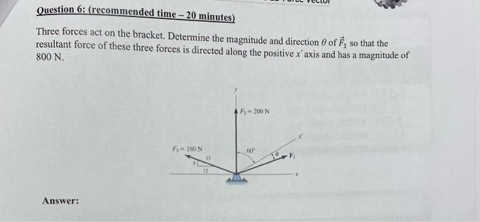Solved Three forces act on the bracket. Determine the | Chegg.com