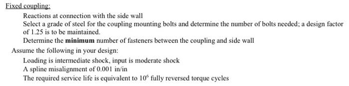 Solved Fixed coupling: Reactions at connection with the side | Chegg.com