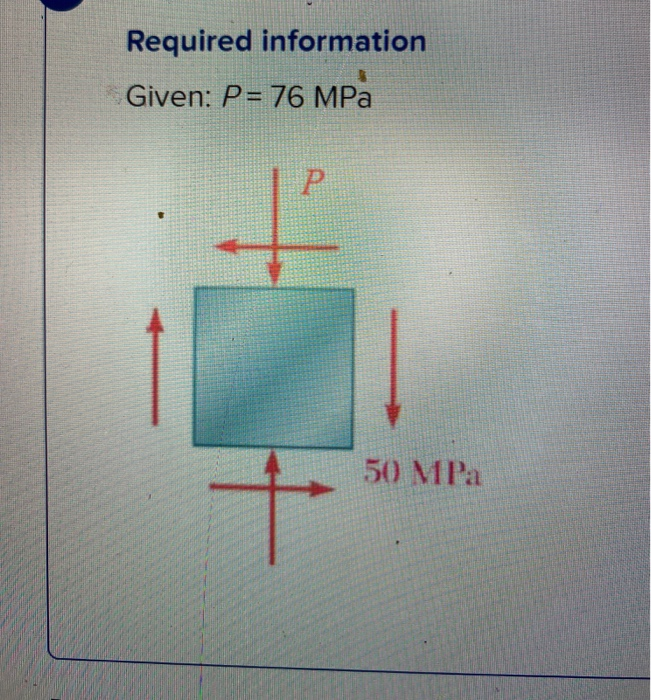 Solved Required information Given: P= 76 MPa P 50 MPa + | Chegg.com