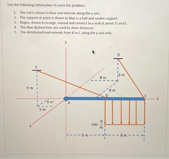 Solved Use the following information to work the problem: 1. | Chegg.com
