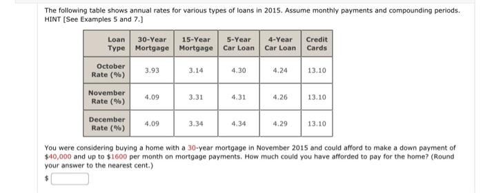 Solved The following table shows annual rates for various | Chegg.com