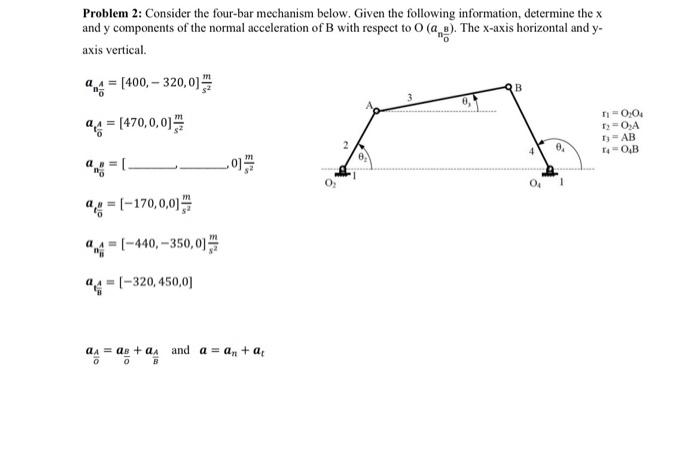 Solved Problem 2: Consider the four-bar mechanism below. | Chegg.com