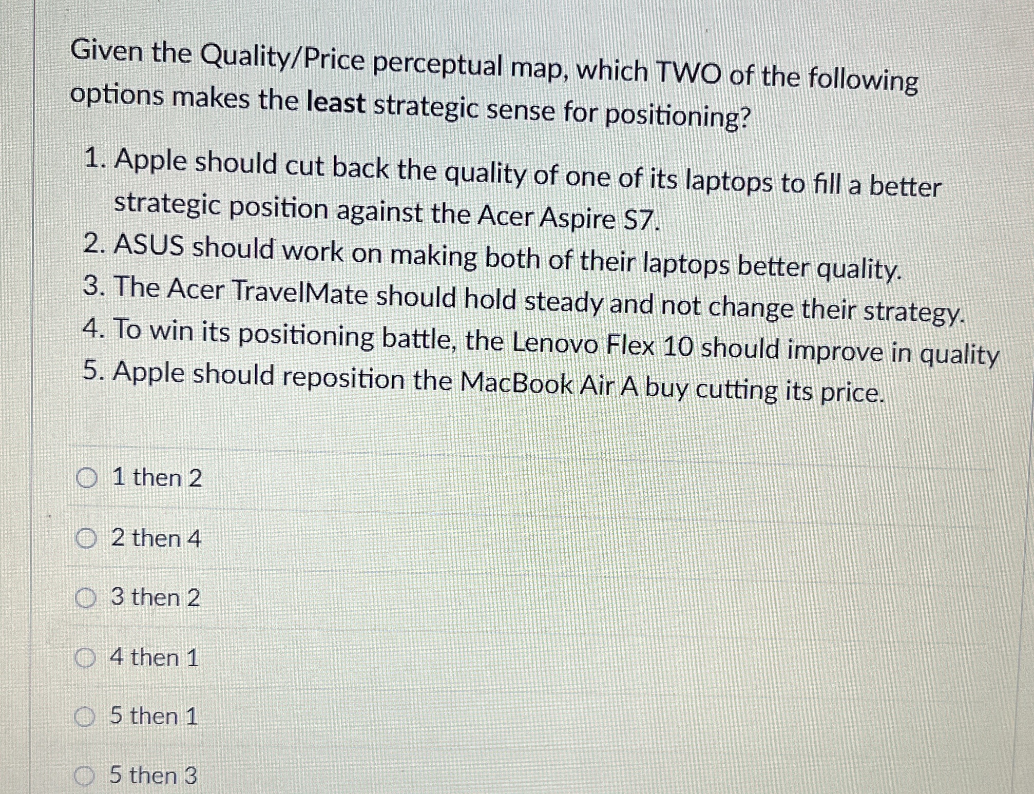 Solved Given the Quality/Price perceptual map, which TWO of | Chegg.com