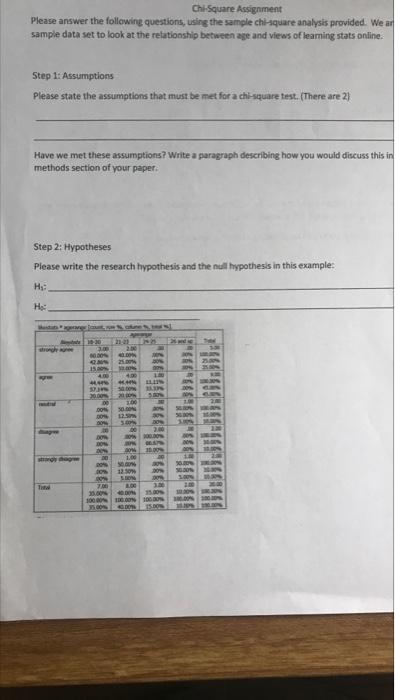 Chi-Square Assignment Please answer the following | Chegg.com