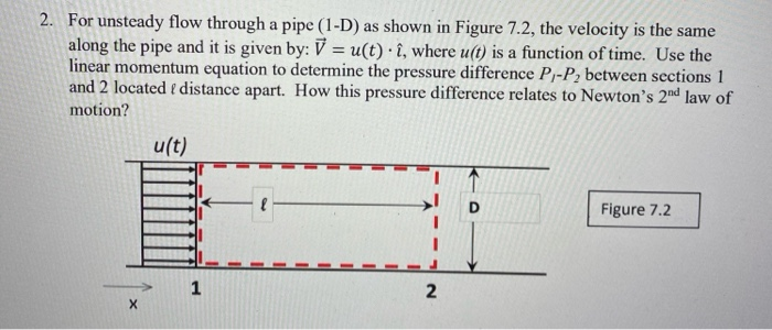 Solved 2. For unsteady flow through a pipe (1-D) as shown in | Chegg.com