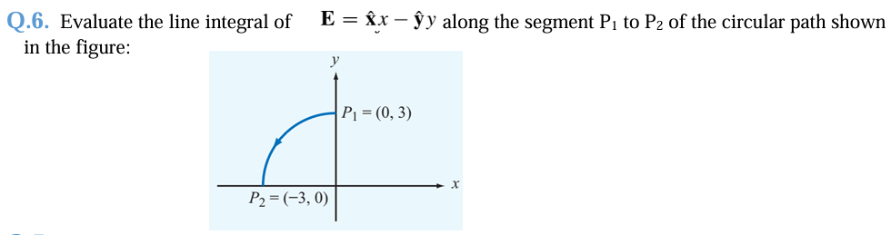 Solved ELECTROMAGNETIC THEORYQ.6. ﻿Evaluate the line | Chegg.com