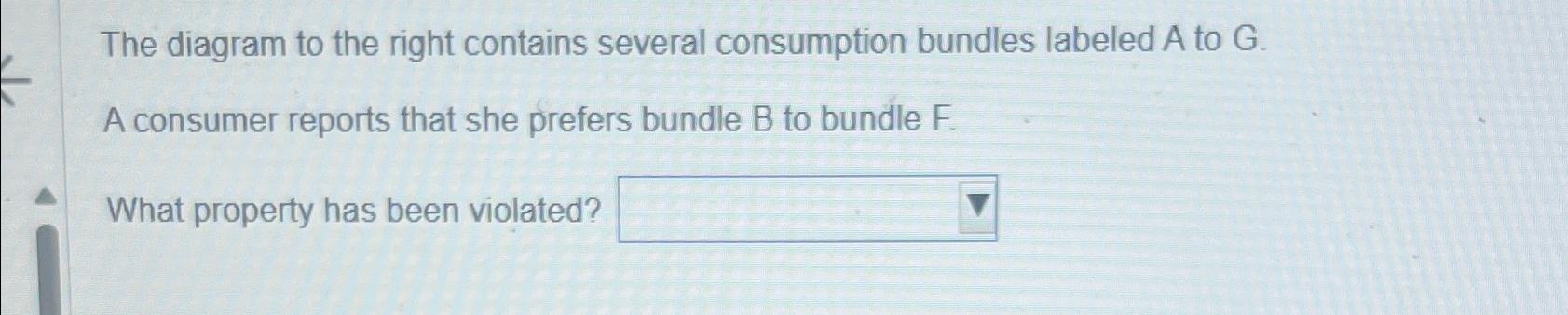 The diagram to the right contains several consumption | Chegg.com