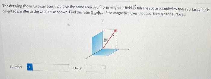 Solved The drawing shows two surfaces that have the same | Chegg.com