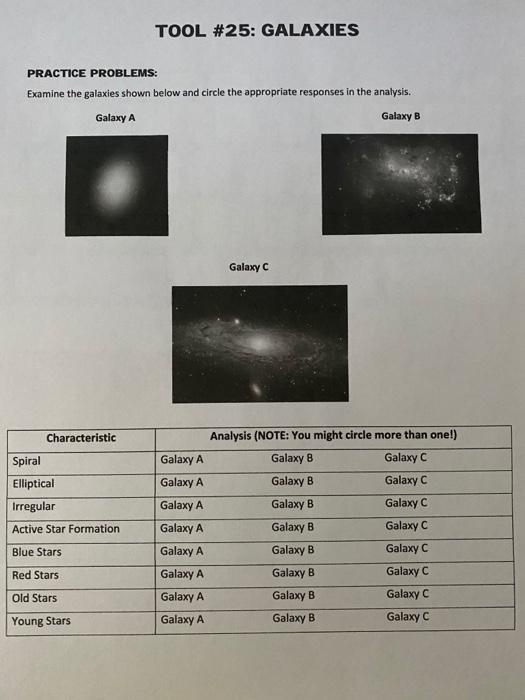 Solved TOOL #25: GALAXIES PRACTICE PROBLEMS: Examine the | Chegg.com