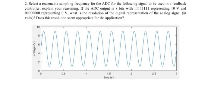 Solved 2. Select a reasonable sampling frequency for the ADC | Chegg.com