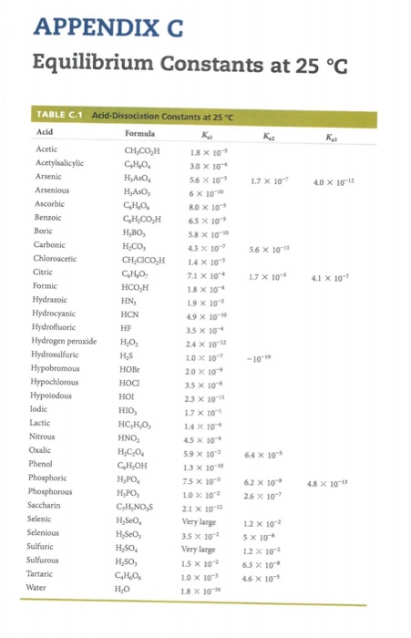 1 Use Values From Appendix C To Calculate The