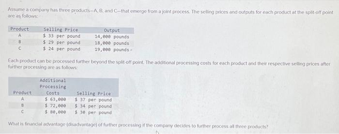 Solved Assume a compony has three products-A, B, and C-that | Chegg.com