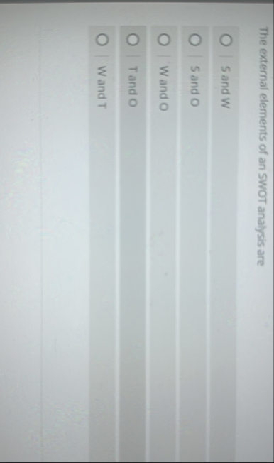 Solved The external elements of an SWOT analysis are\geoquad | Chegg.com