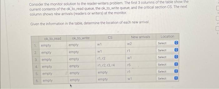 Solved Consider the monitor solution to the reader-writers | Chegg.com