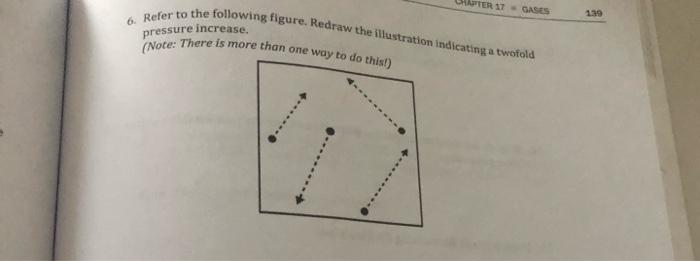 Solved 6. Refer to the following figure, Redraw the | Chegg.com