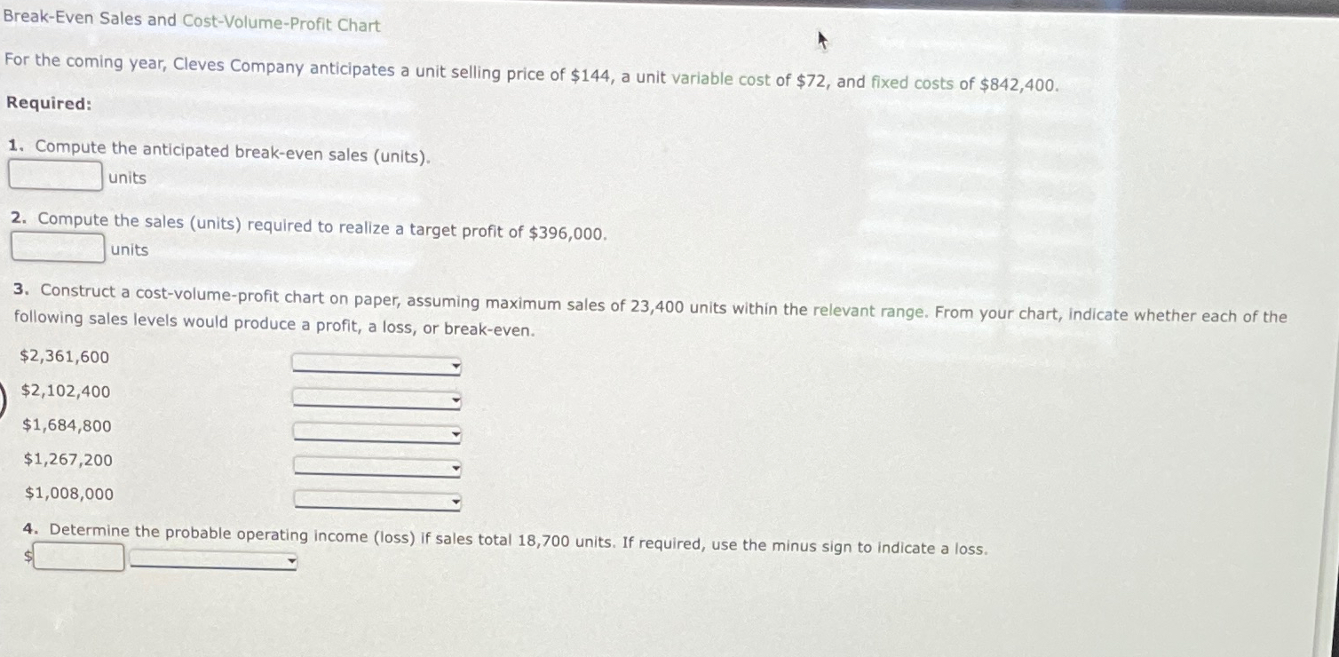 Solved Break-Even Sales and Cost-Volume-Profit ChartFor the | Chegg.com