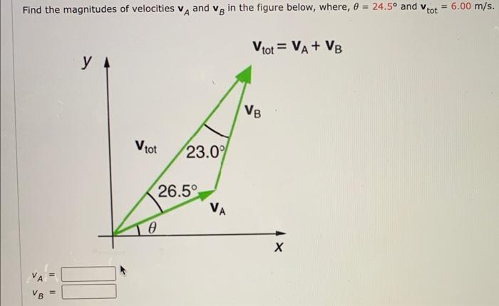 Solved Find the magnitudes of velocities VA and VB in the | Chegg.com