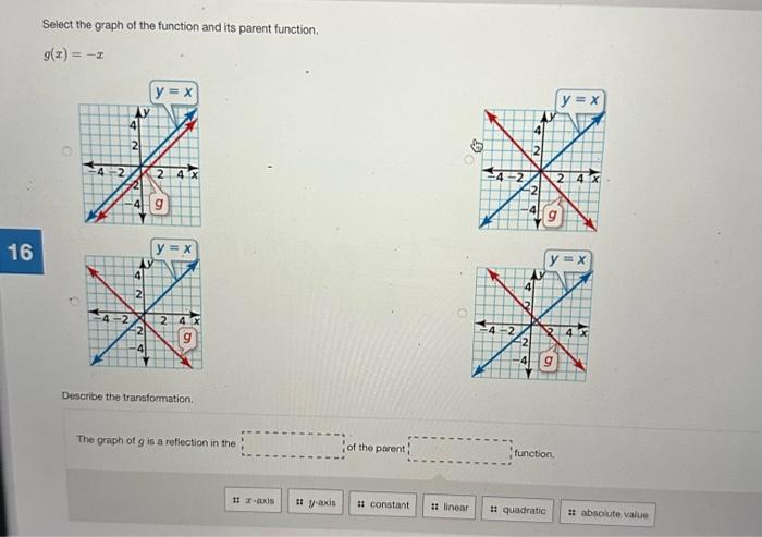 Solved Select the graph of the function and its parent | Chegg.com