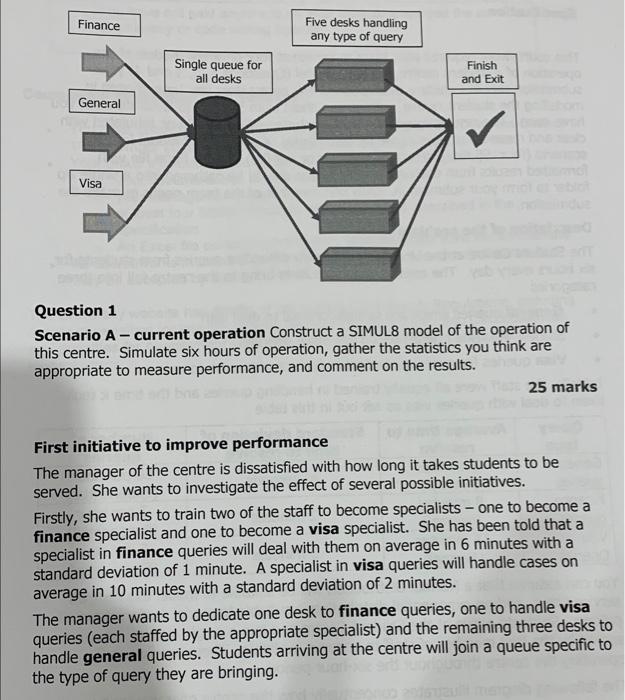 Solved Question 1 Scenario A - current operation Construct a | Chegg.com