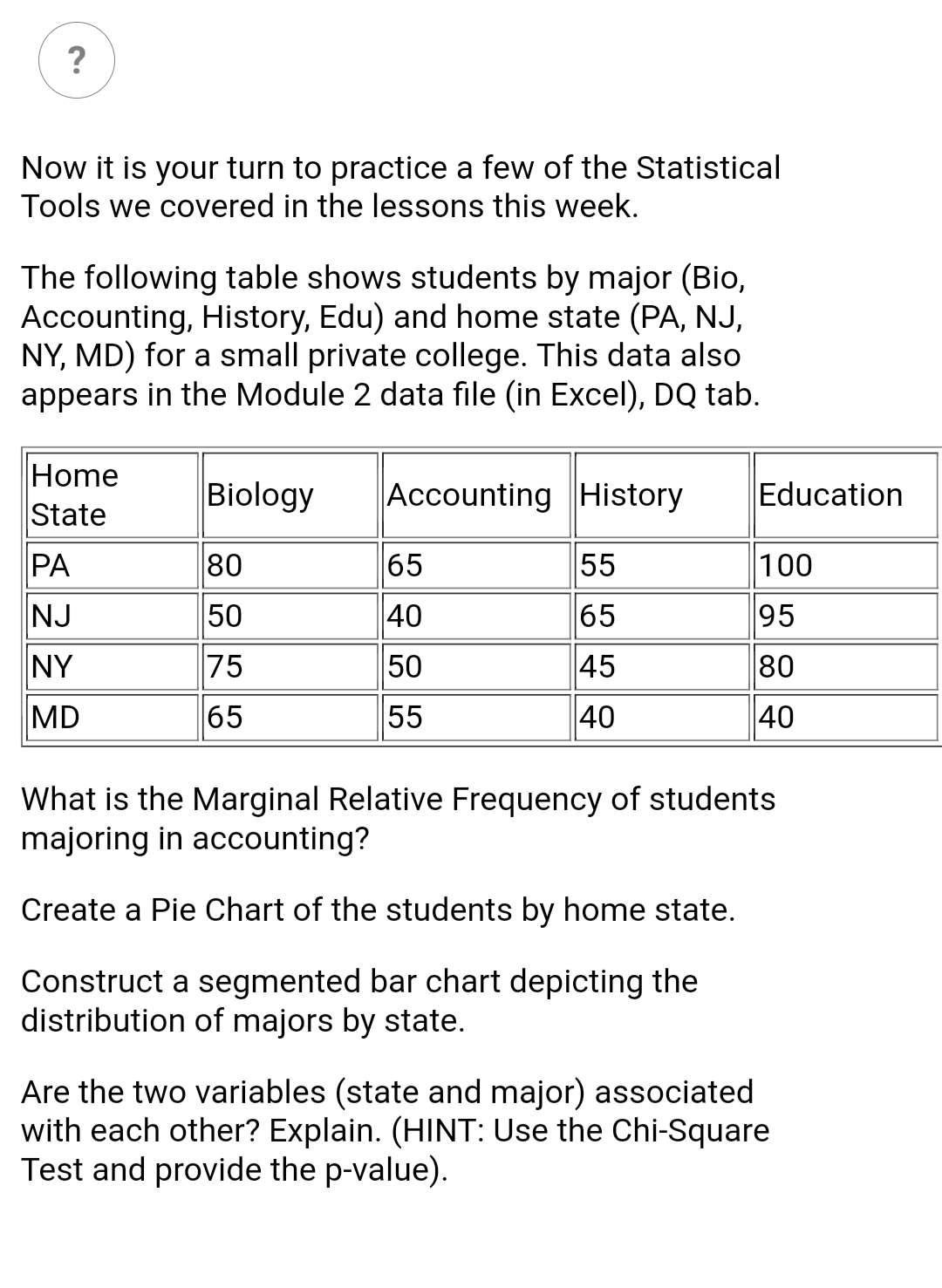 Solved ? a Now it is your turn to practice a few of the | Chegg.com