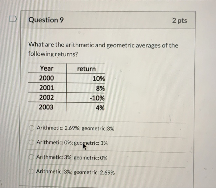 Solved Question 9 2 pts What are the arithmetic and | Chegg.com