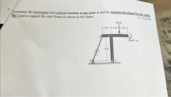 Solved Determine the horizontal and vertical reaction at pin | Chegg.com