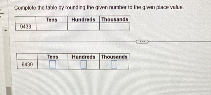 Solved Complete the table by rounding the given number to | Chegg.com