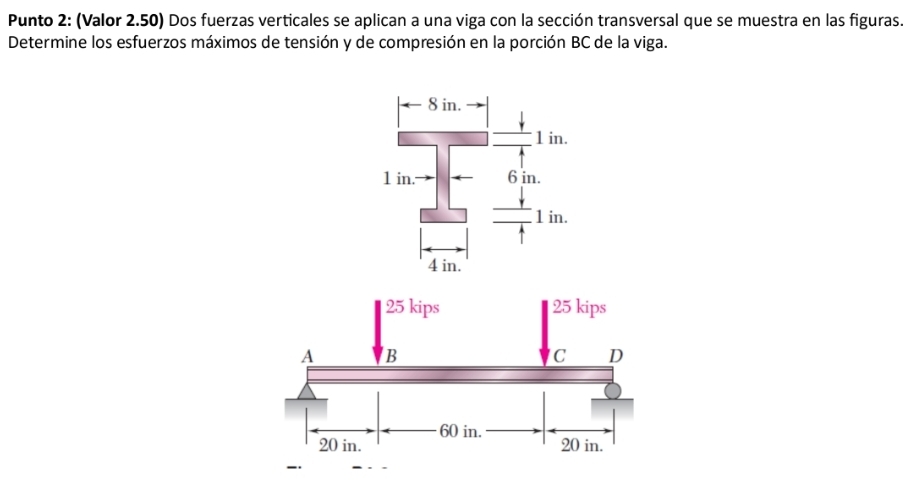 Solved by an EXPERT Dos fuerzas verticales se aplican a una viga con la ...