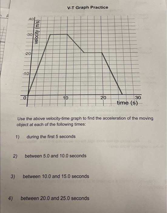 Solved V-T Graph Practice Use the above velocity-time graph | Chegg.com