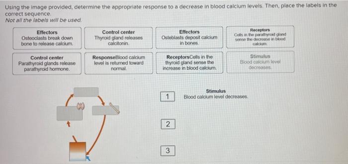 Solved Using the image provided, determine the appropriate | Chegg.com
