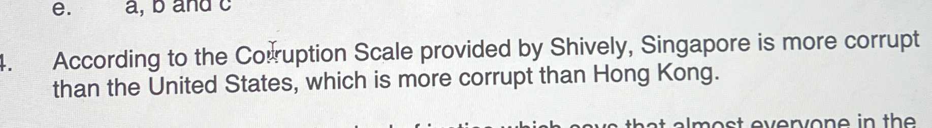 Solved According to the Corruption Scale provided by | Chegg.com