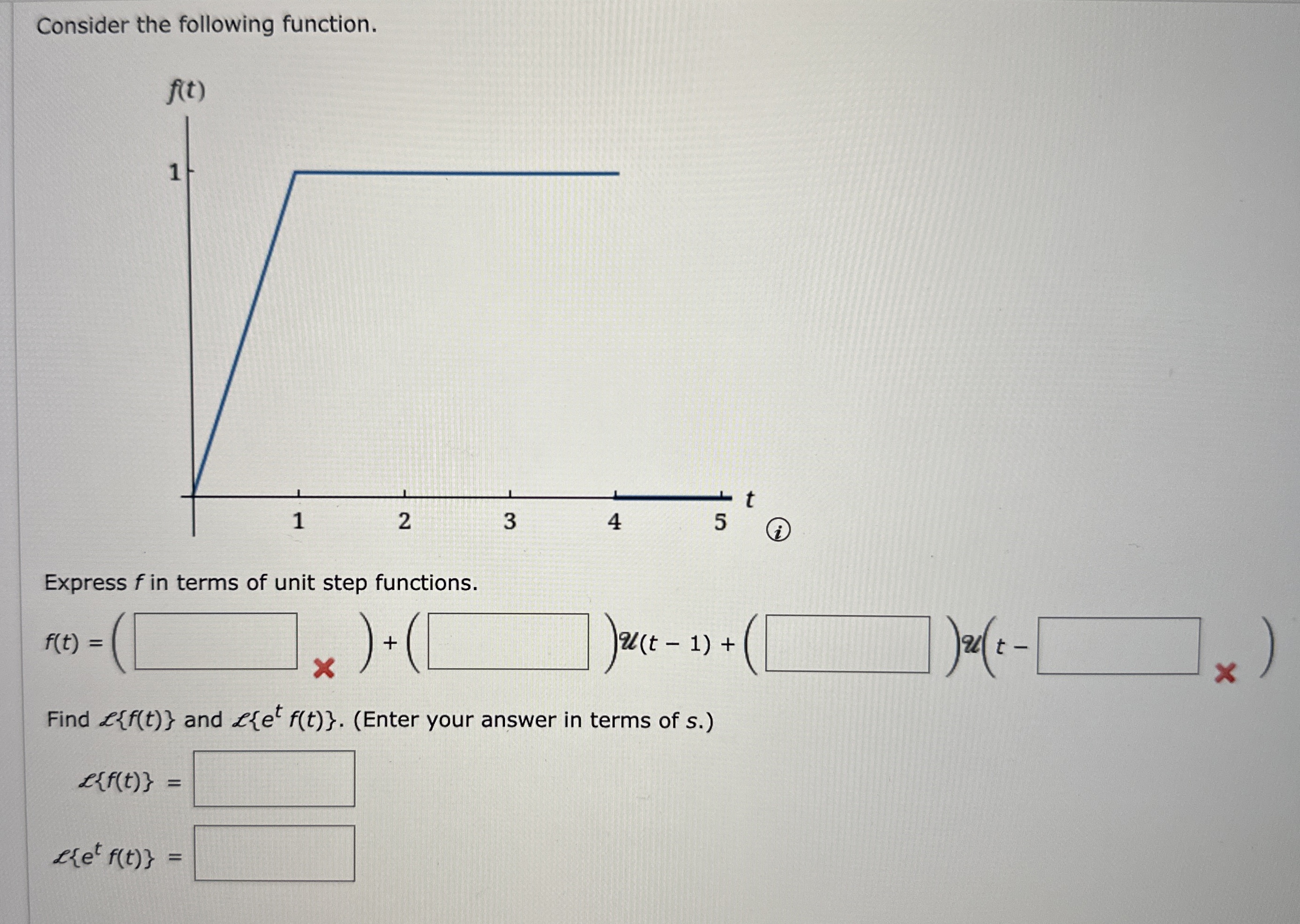 Solved Consider the following function.Express f ﻿in terms | Chegg.com