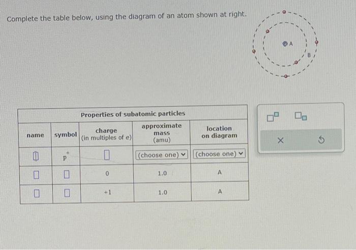 Solved Complete the table below, using the diagram of an | Chegg.com