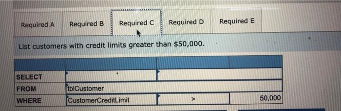 Solved Based On The Two Tables And The Attributes Write Sql