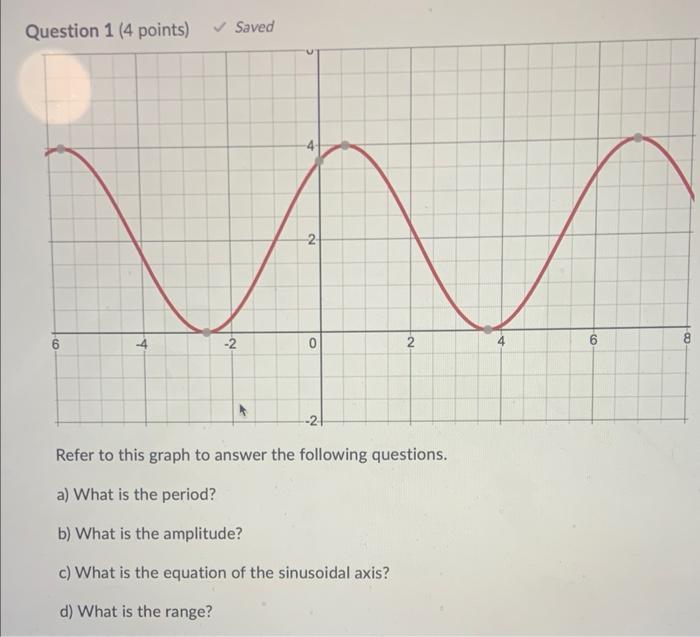 Solved Refer to this graph to answer the following | Chegg.com