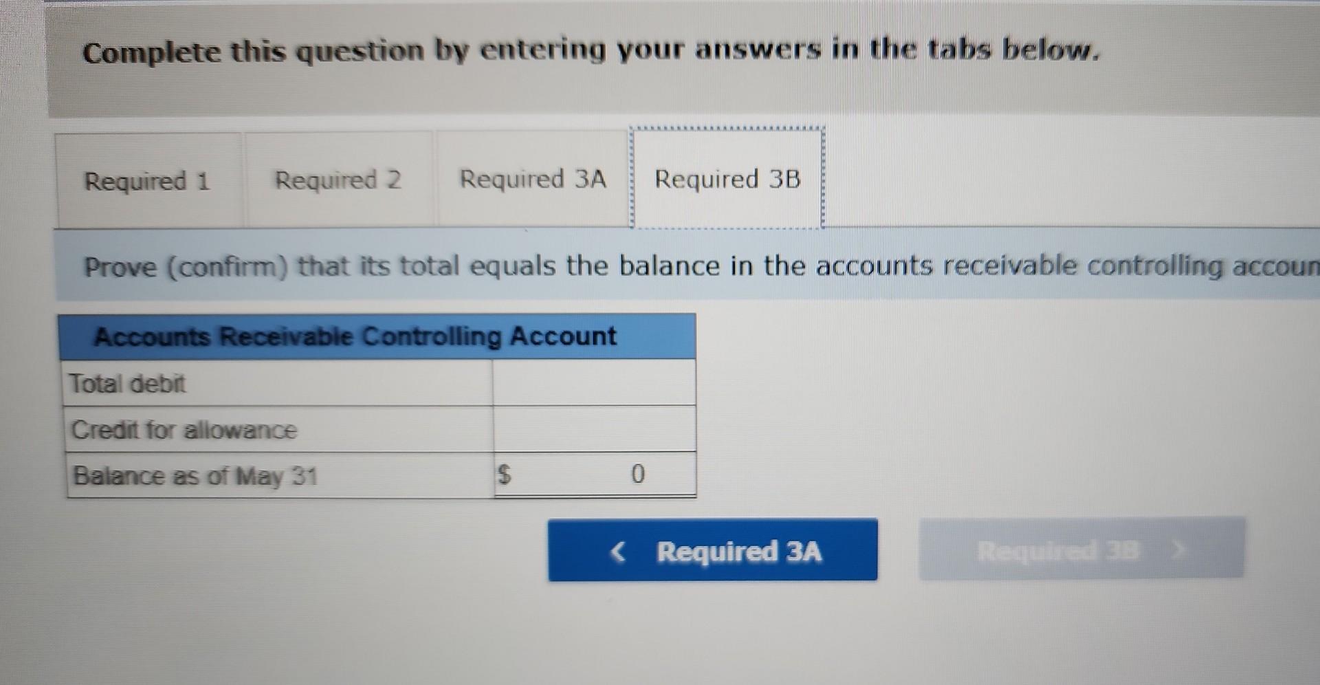 Solved Exercise 7-12 (Algo) Posting to subsidiary ledger | Chegg.com