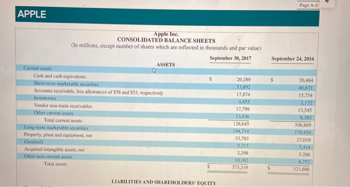 Solved COMPANY ANALYSIS A10 APPLE AA 16-1 Use Apple's | Chegg.com