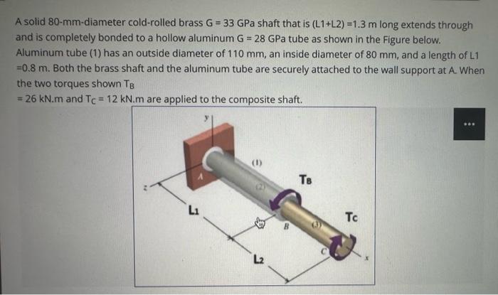 Solved A solid 80−mm-diameter cold-rolled brass G=33GPa | Chegg.com
