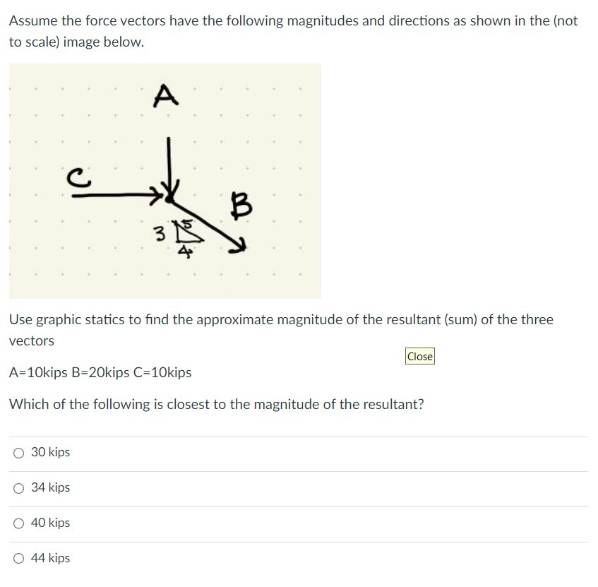 Use graphic statics to find the approximate magnitude | Chegg.com
