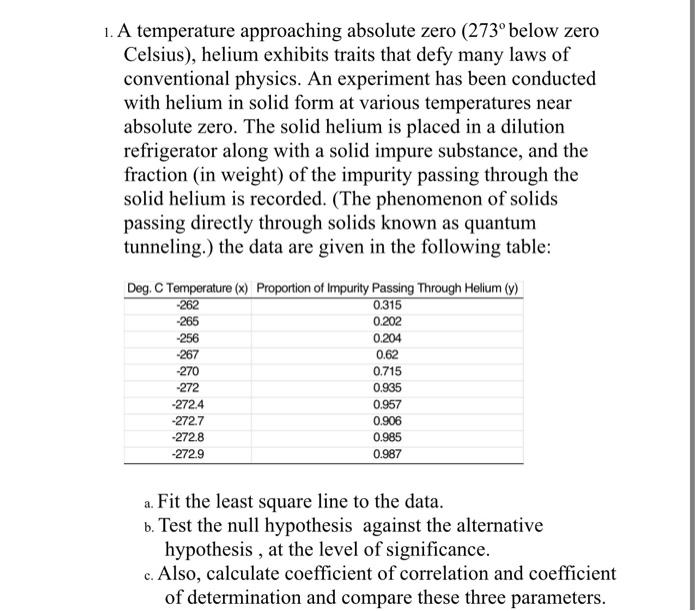 Solved A temperature approaching absolute zero (273∘ below | Chegg.com Solved A temperature approaching absolute zero (273∘ below | Chegg.com